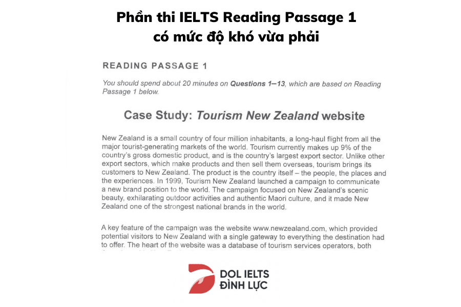 Trọn Bộ Đề Thi IELTS Reading Test Có Đáp Án Mới Nhất 2023