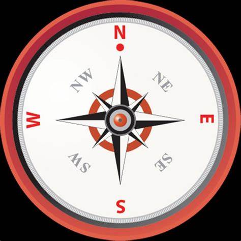 la bàn Tiếng Anh là gì