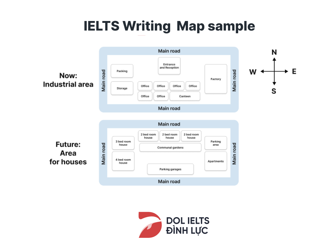 T ng H p B i M u IELTS Writing Task 1 D ng Map Band i m 9