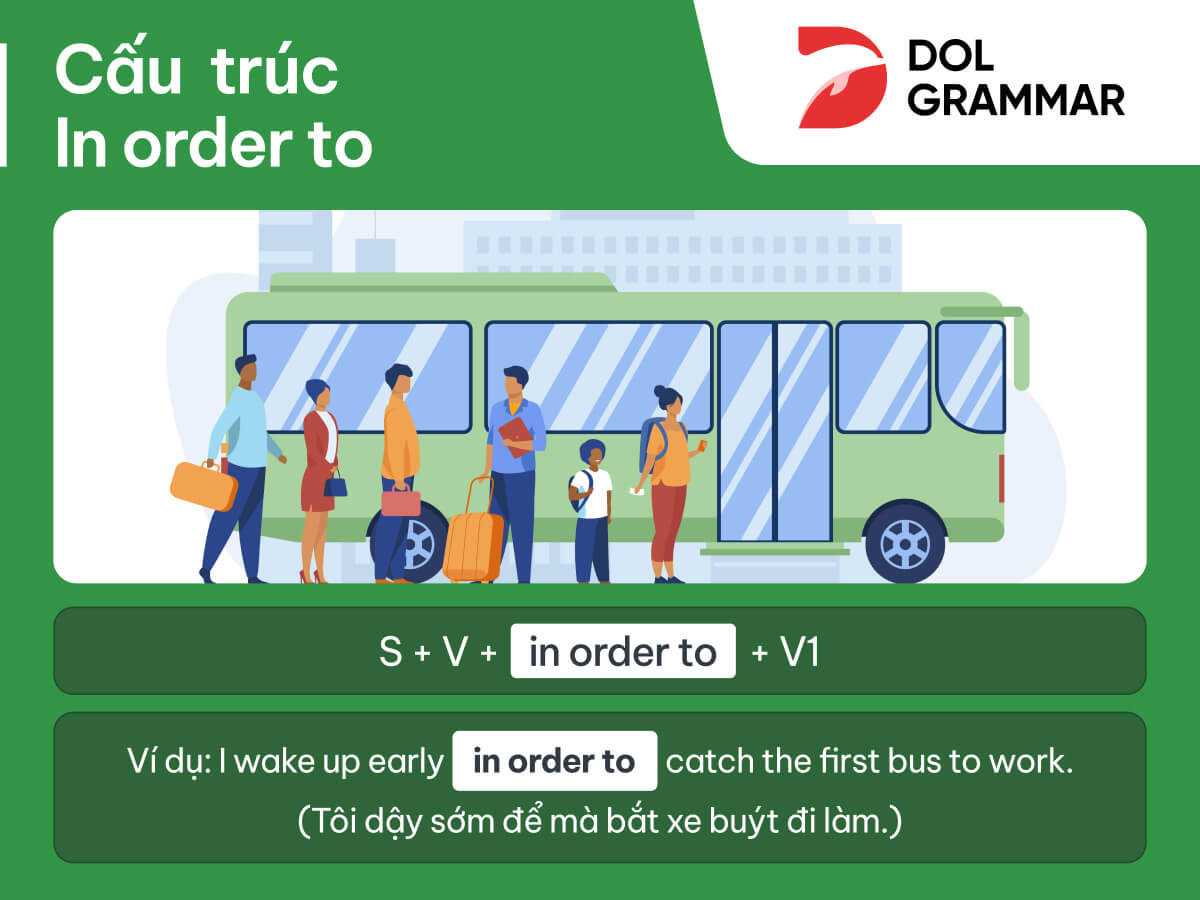 In order to là gì? Cấu trúc, cách dùng, ví dụ kèm bài tập có đáp án