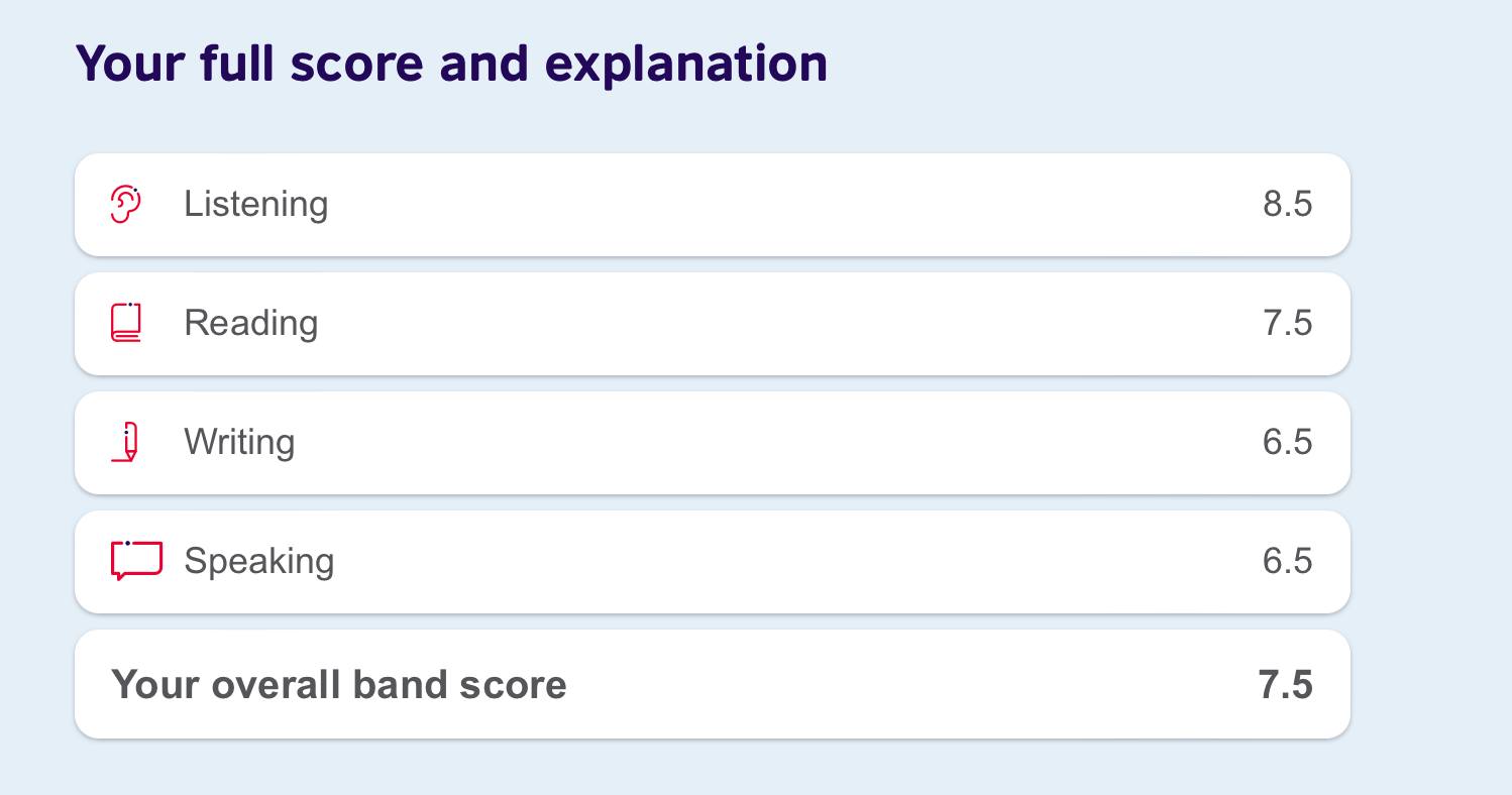 Đạt aim 7.5 IELTS ngay trong lần thi đầu tiên chỉ sau 9 tuần học với ...