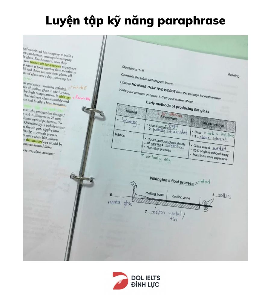 10+ Tips Tự Luyện IELTS Reading Hiệu Quả Cho Mọi Trình Độ